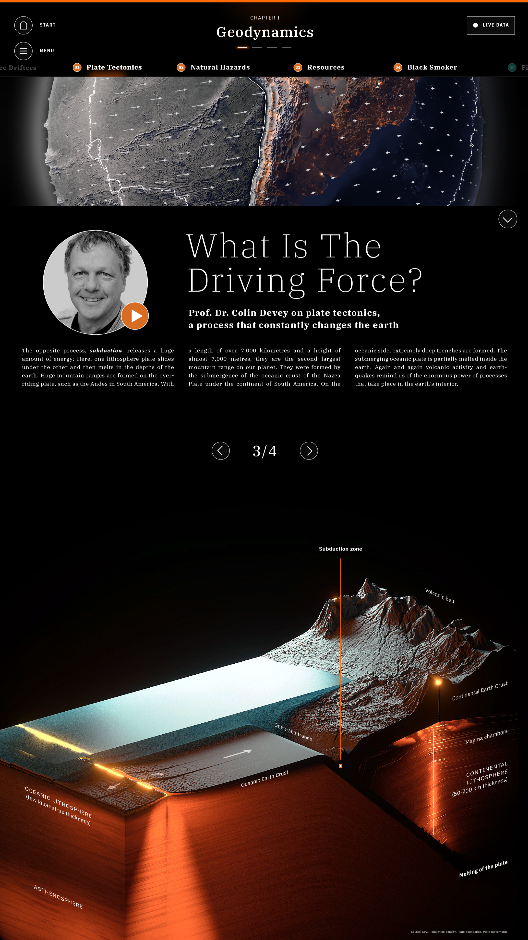 The Shortlist: Science & Technology — Information is Beautiful Awards