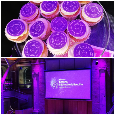 Information is Beautiful Awards