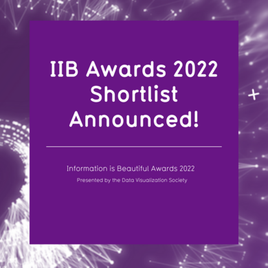 The categories: Humanitarian / global — Information is Beautiful Awards