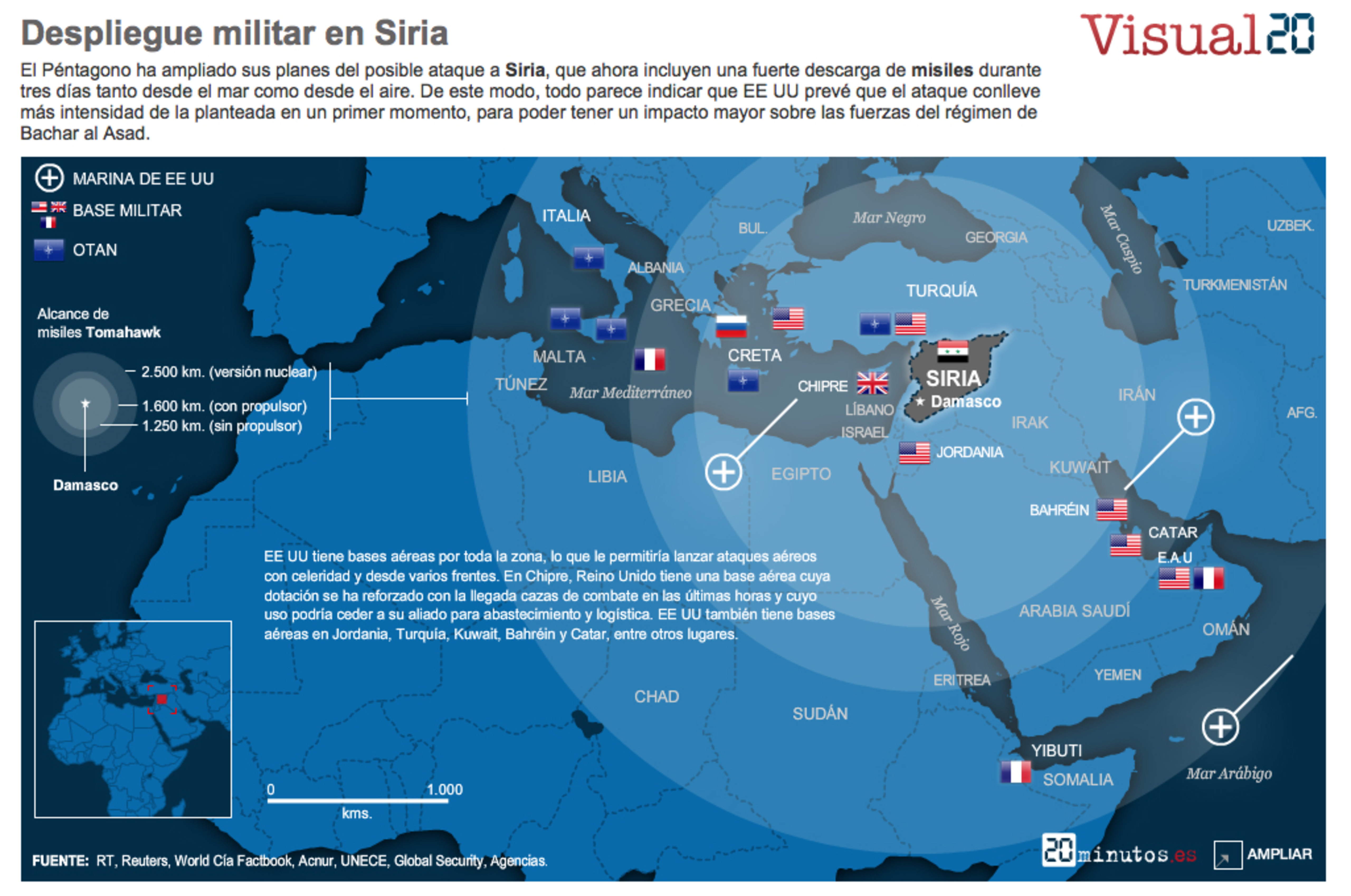 Strategic deployment in Syria — Information is Beautiful Awards