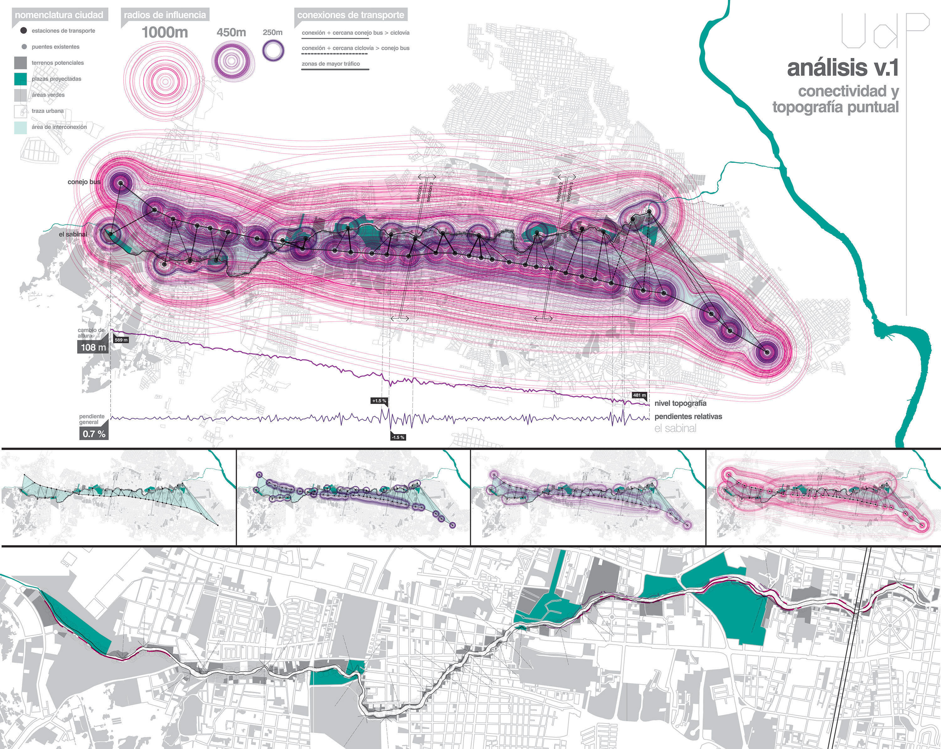 SABINAL — Information is Beautiful Awards