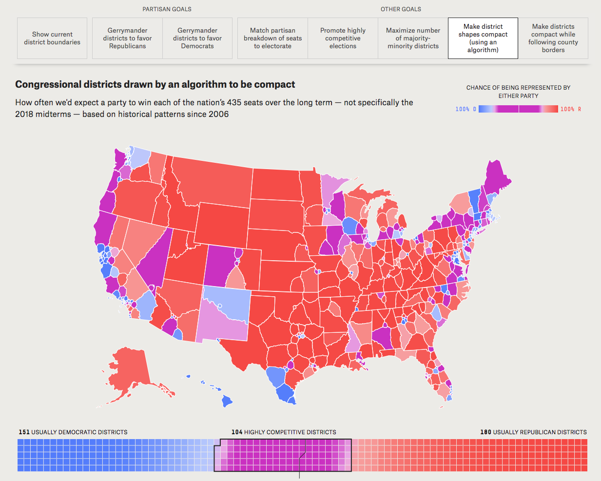 The Atlas Of Redistricting Information Is Beautiful Awards The Atlas Of Redistricting Information Is Beautiful Awards