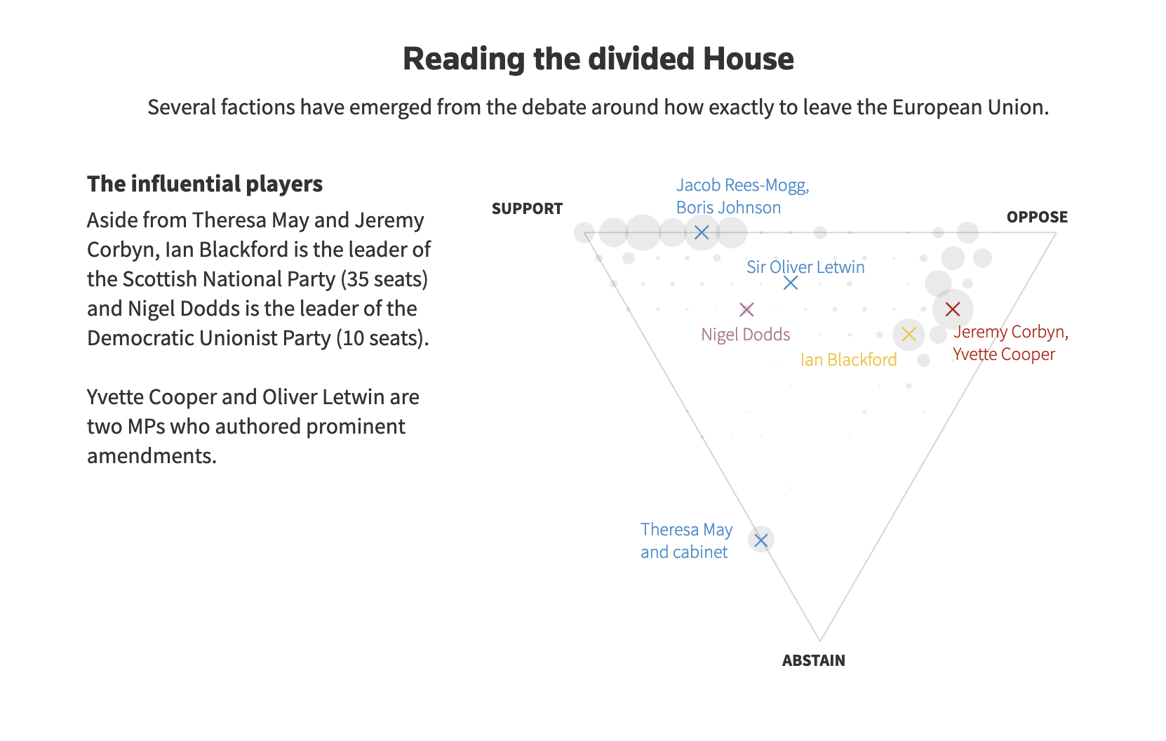 The Brexit Rift Splitting The Conservative Party — Information is ...