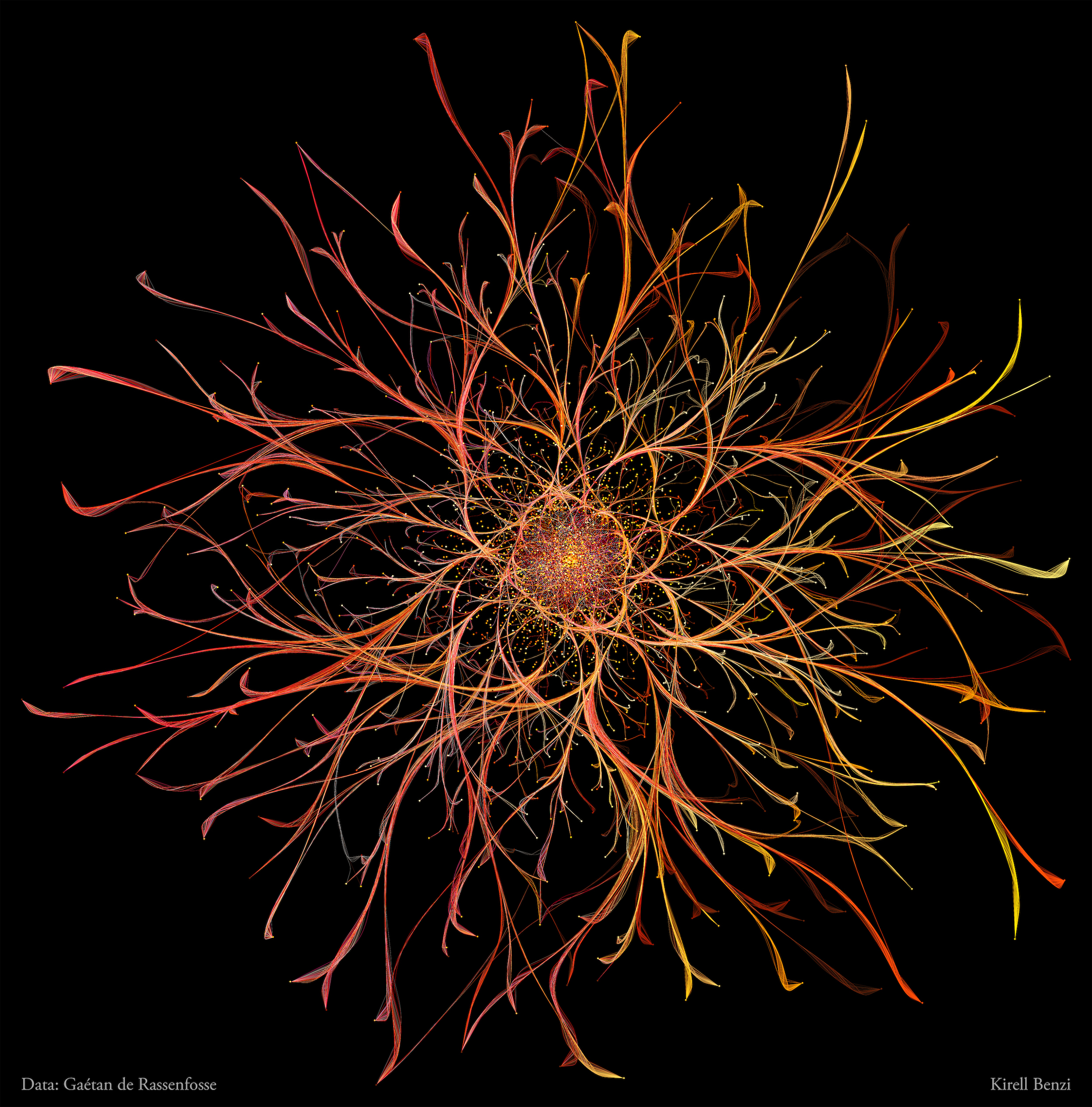 The Roots Of Innovation — Information is Beautiful Awards