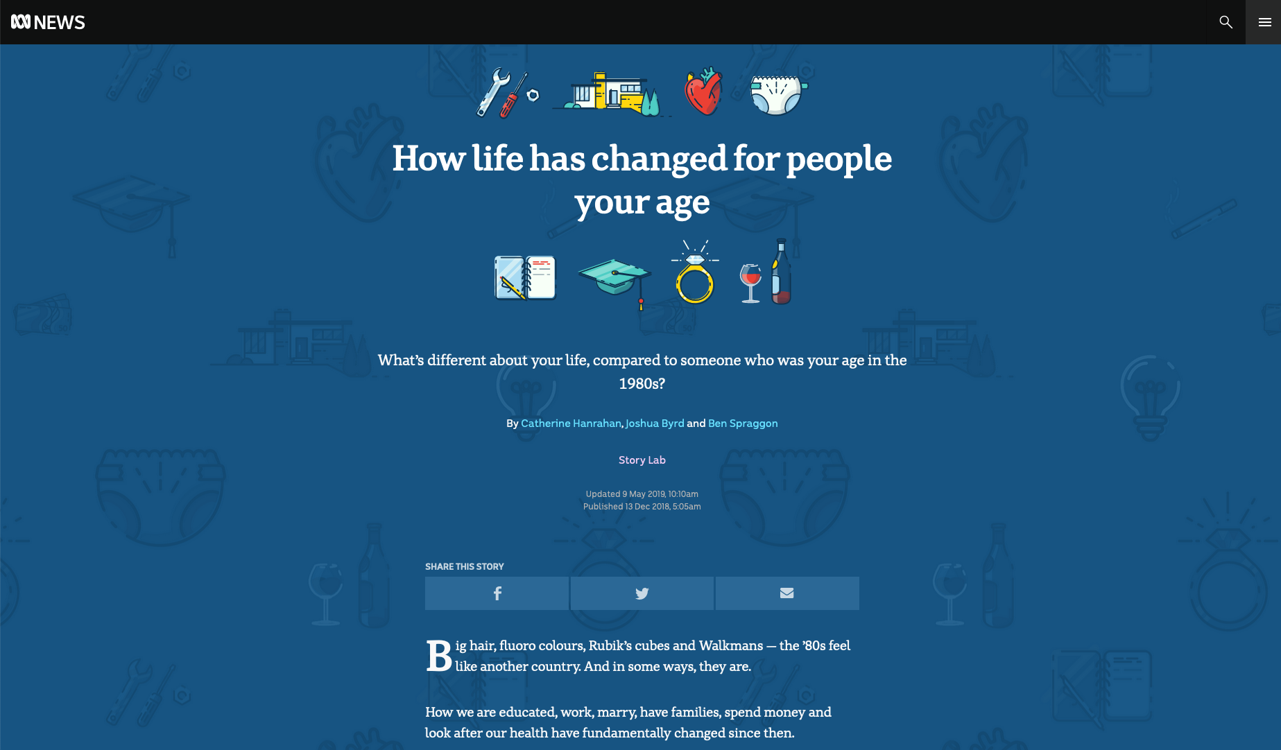 How Life Has Changed For People Your Age — Information is Beautiful Awards