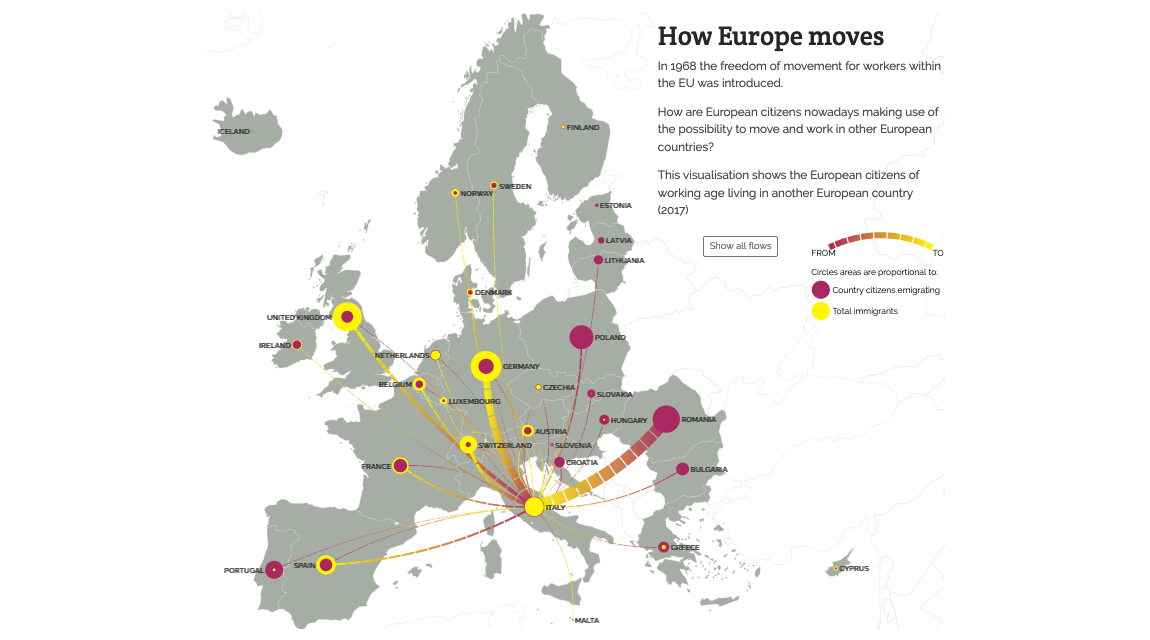 How Europe Moves — Information is Beautiful Awards
