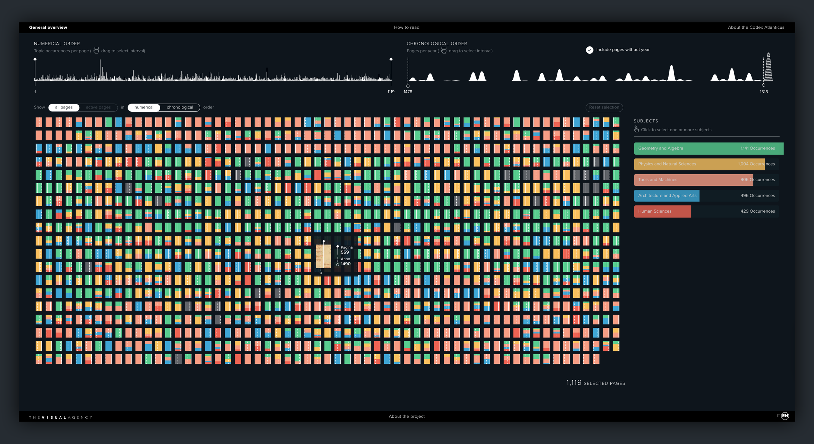 Codex Atlanticus — Information is Beautiful Awards
