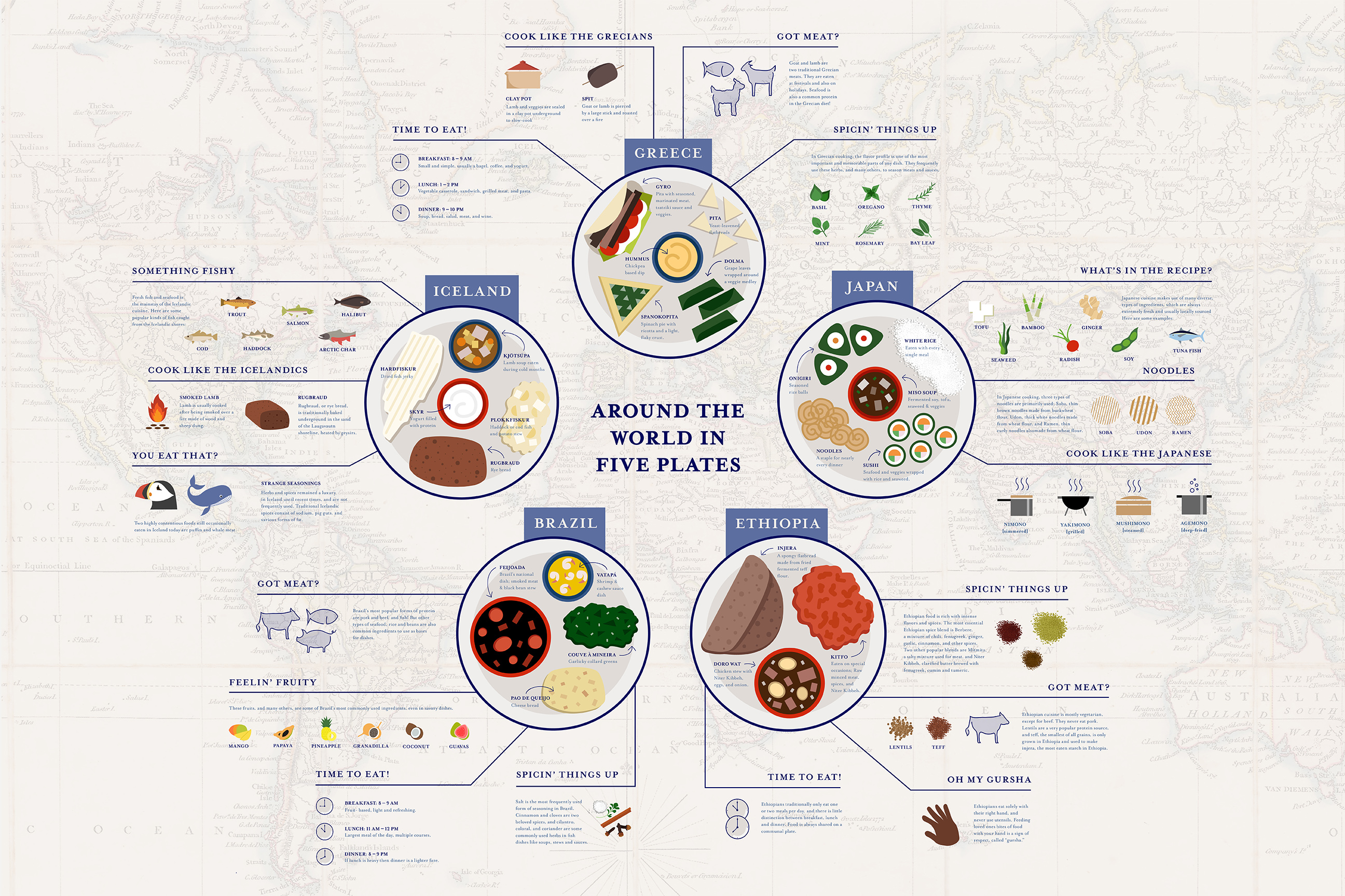Around The World In 5 Plates — Information is Beautiful Awards