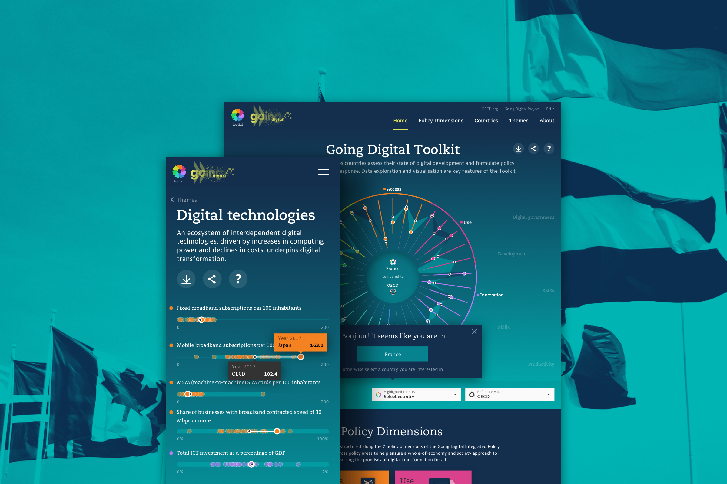 Going Digital Toolkit — Information is Beautiful Awards