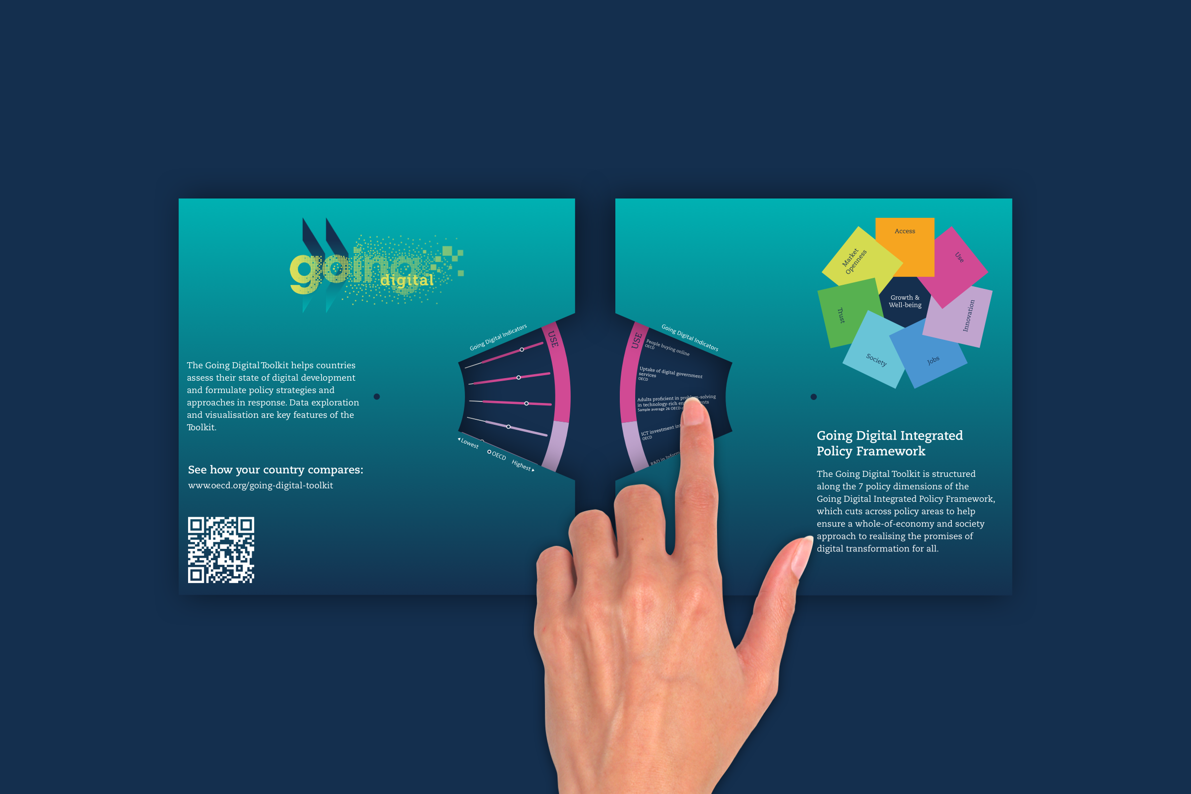 Going Digital Toolkit — Information is Beautiful Awards