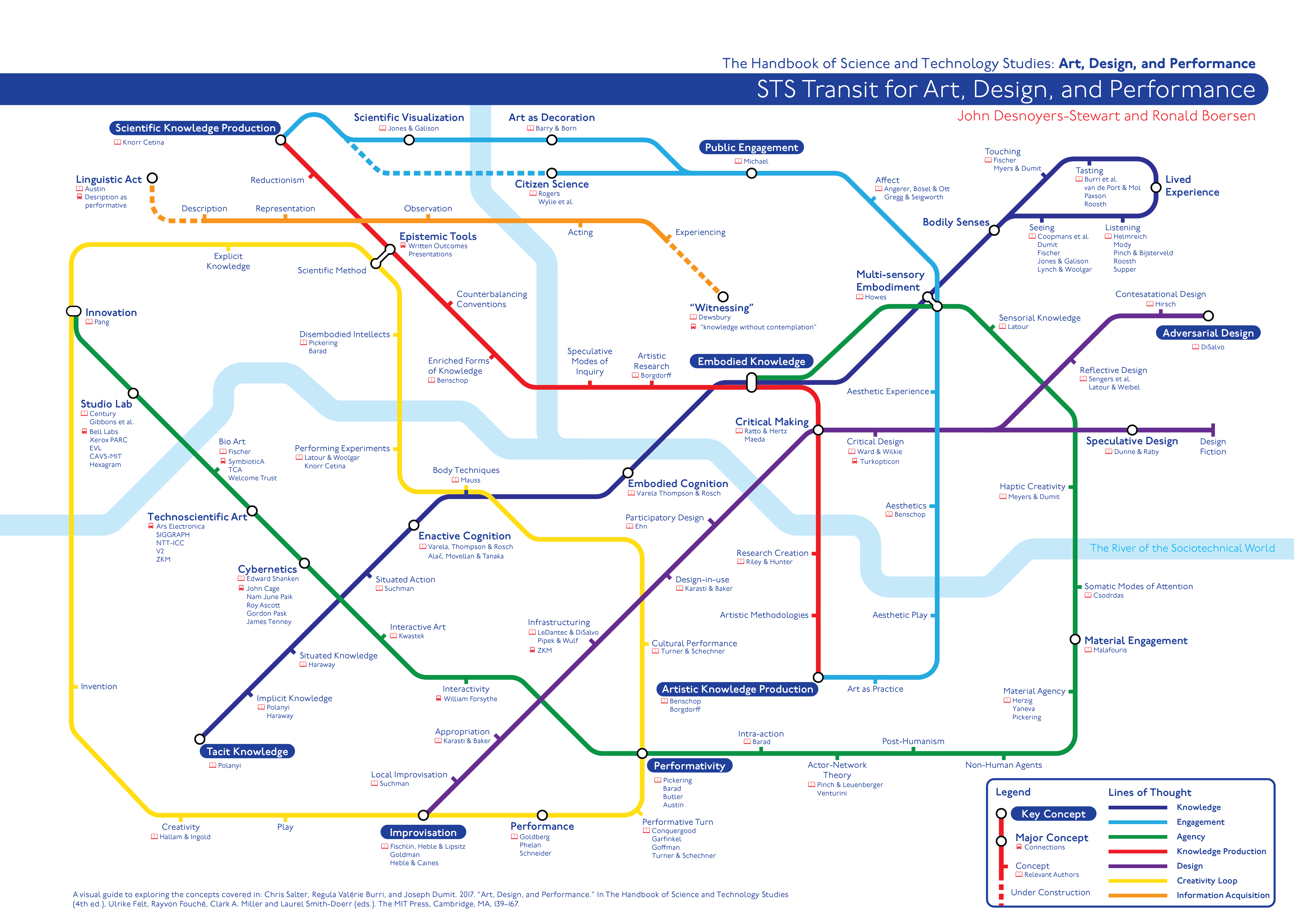 STST Transit For Art, Design, And Performance — Information is ...