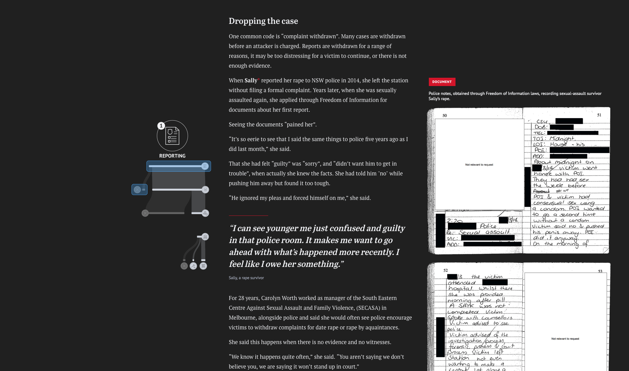 The Invisible Crime: Are We Failing Victims Of Sexual Violence ...