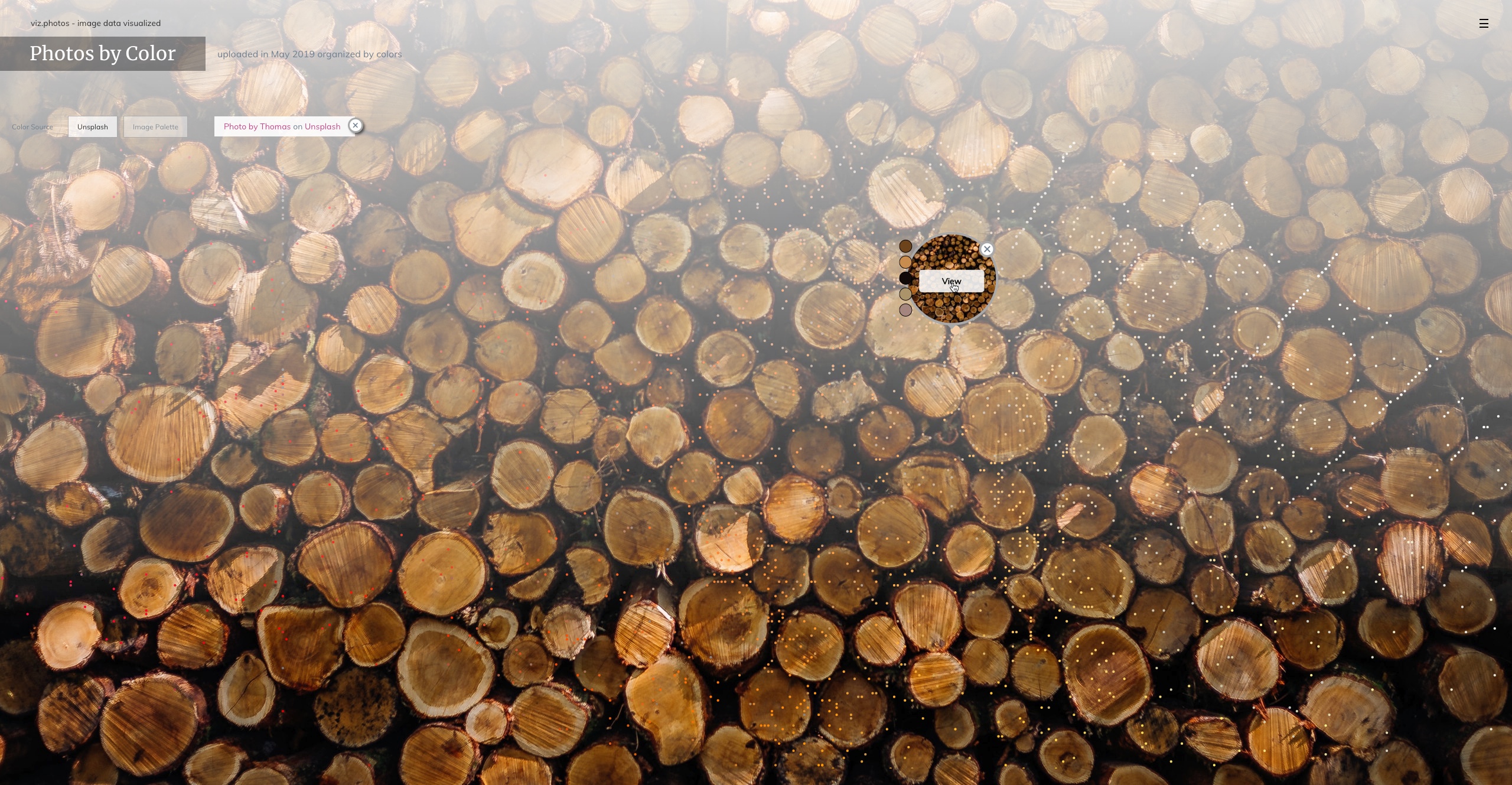Viz.Photos: Discover The Data Behind Unsplash — Information is ...