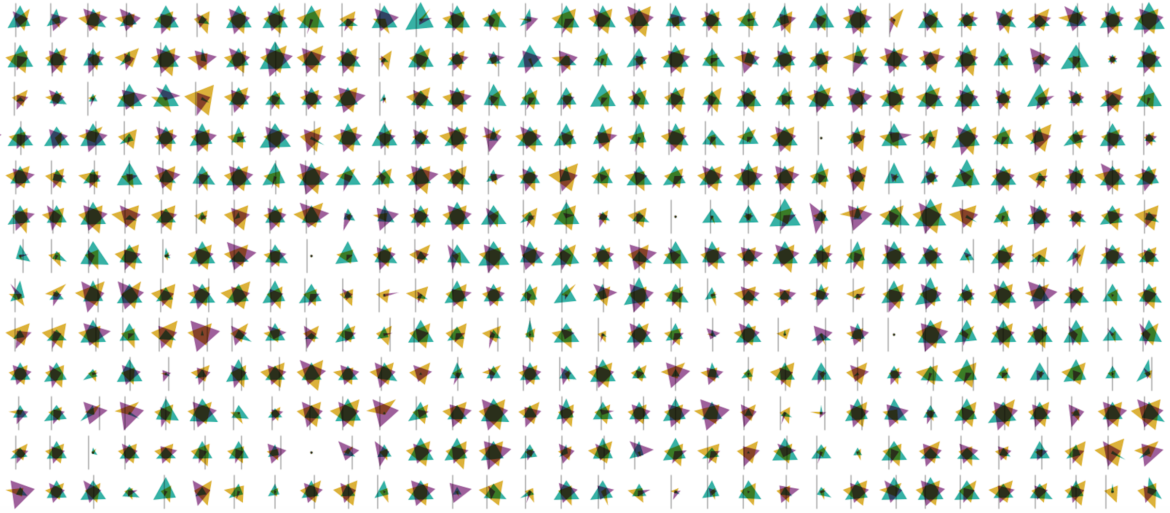 Data Visualization Society: Data Driven Logo — Information is Beautiful ...